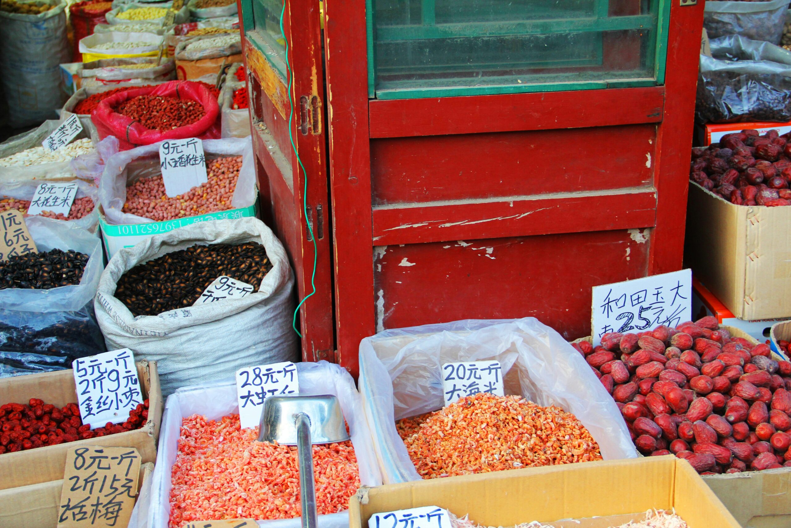 Ukraine War and Global Food Security Impact